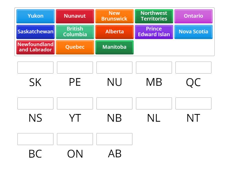 Provinces Abbreviations - Associação