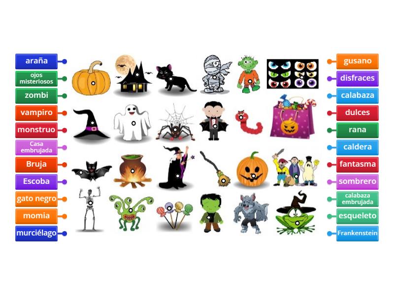 Vocabulario Halloween 2 - Diagrama con etiquetas