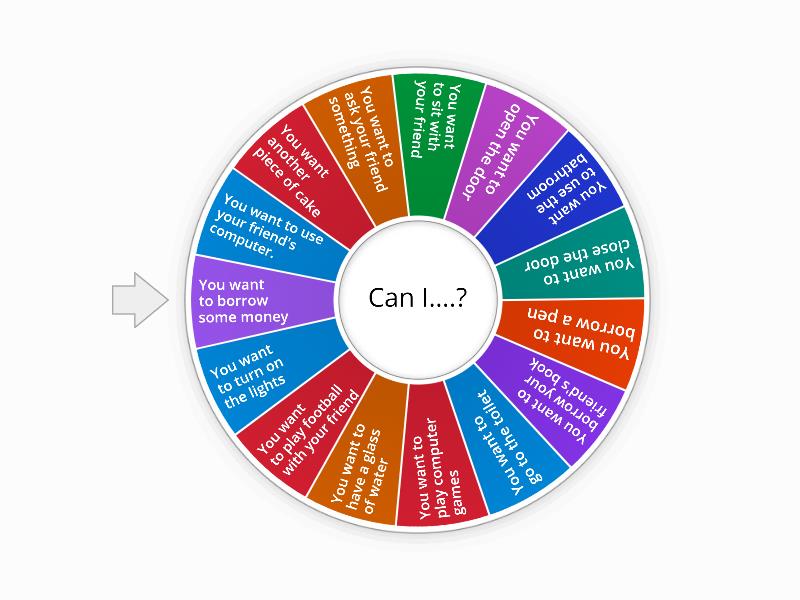 Asking for permission and request - Spin the wheel