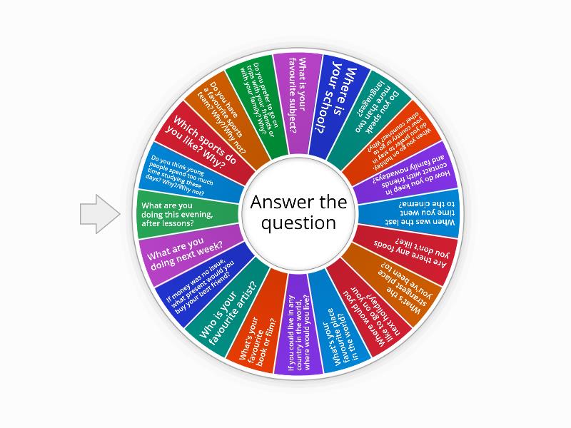 B1 Preliminary Speaking Questions Part 4 - Spin the wheel