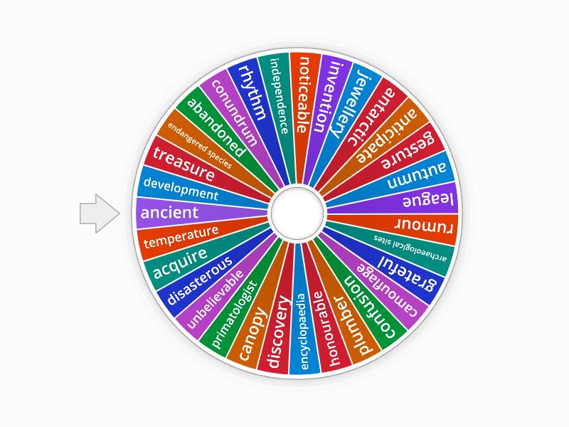 spelling bee grade 5 round 3 - Spin the wheel