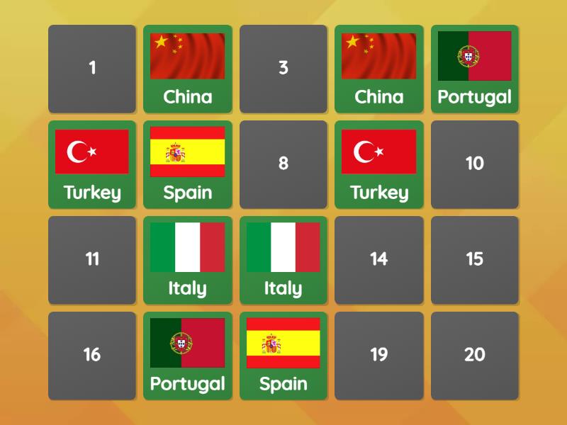 memory countries A2 - Matching pairs