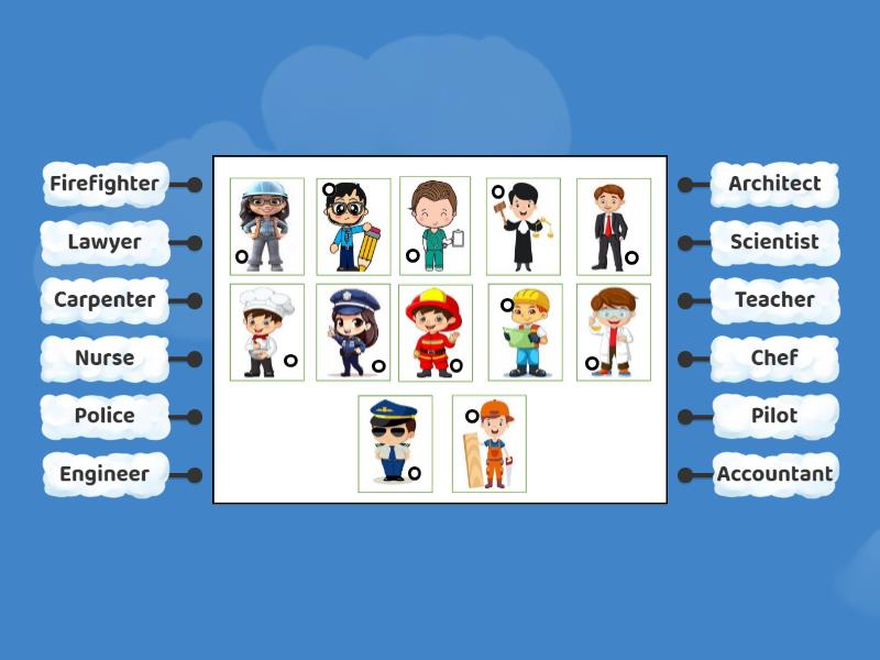 Professions - Labelled diagram