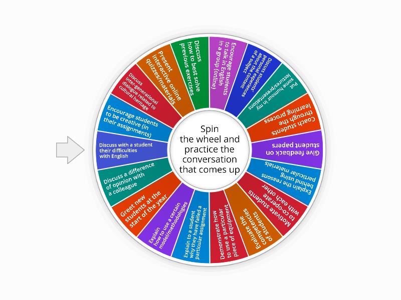of English Interactions - Spin the wheel