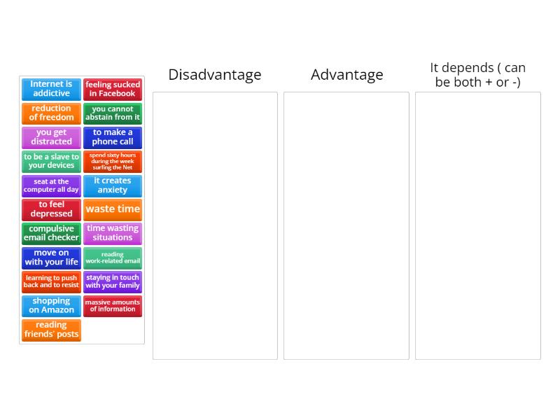 Internet pros and cons - Categorize
