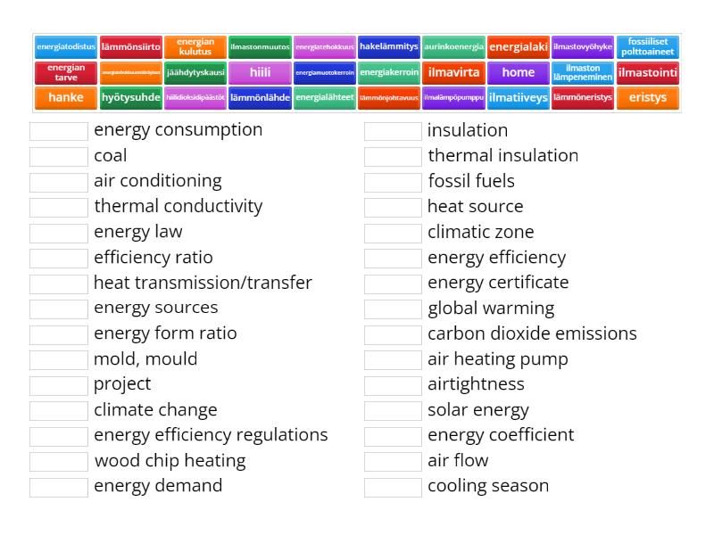 ENERGY EFFICIENCY, USEFUL VOCABULARY vol1 - Match up