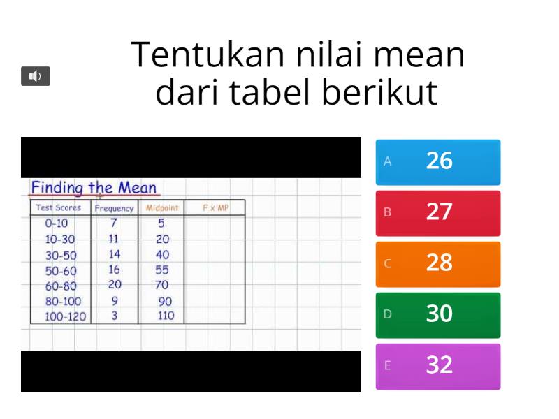 CONTOH SOAL - Quiz