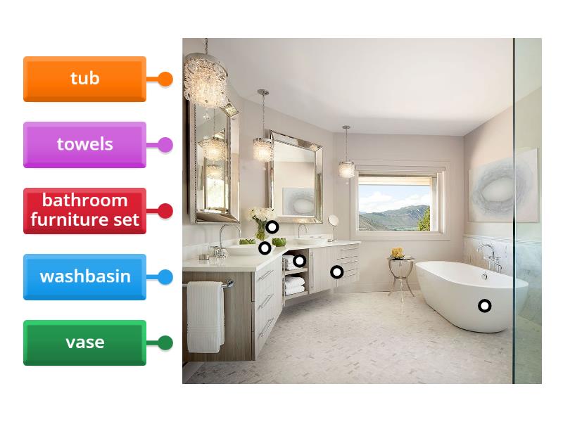 Bathroom - Labelled diagram