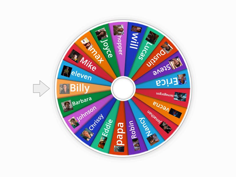 Stranger things 5 - Spin the wheel