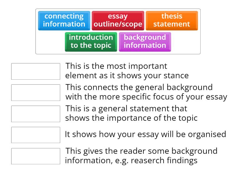 academic essay introduction - 5 key elements - Match up