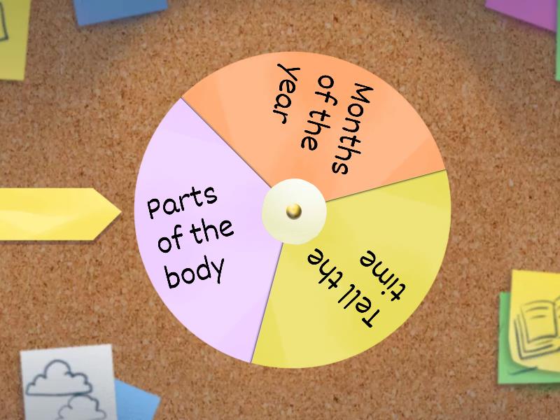 Round 3: Gameshow quiz - Spin the wheel