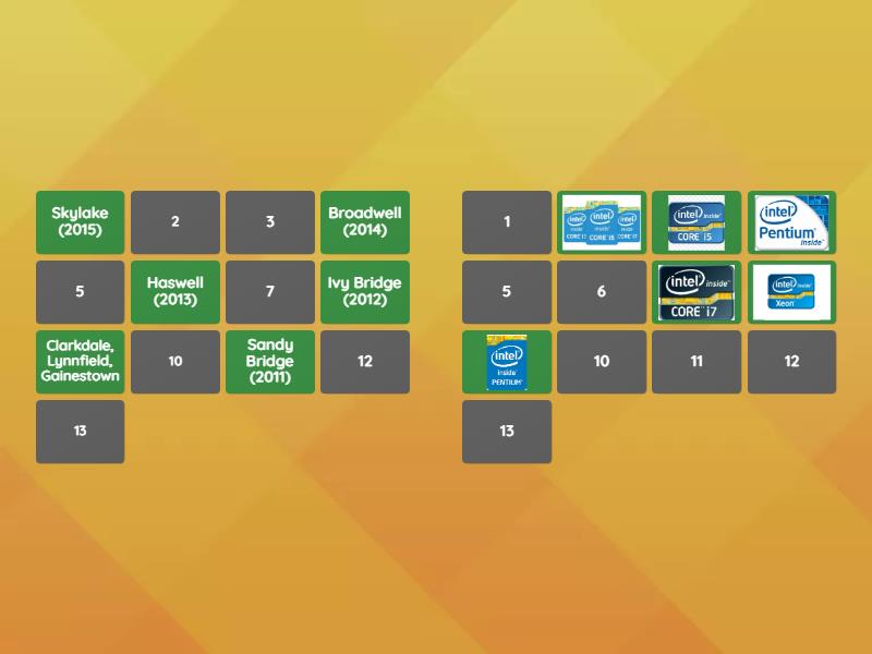 Memorama de las generaciones de procesadores de intel - Matching pairs Memorama de las generaciones de procesadores de intel - Matching pairs
