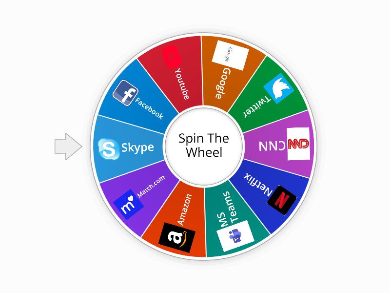 Uses of Internet - Spin the wheel