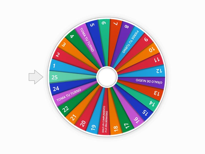 El ángel de oro - Random wheel