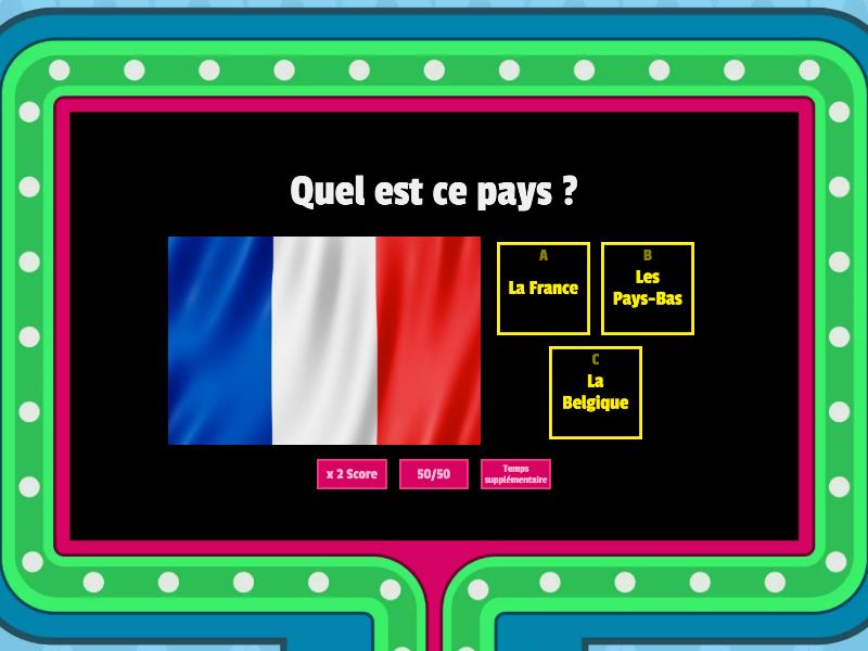 Les pays francophones - Concurso de preguntas