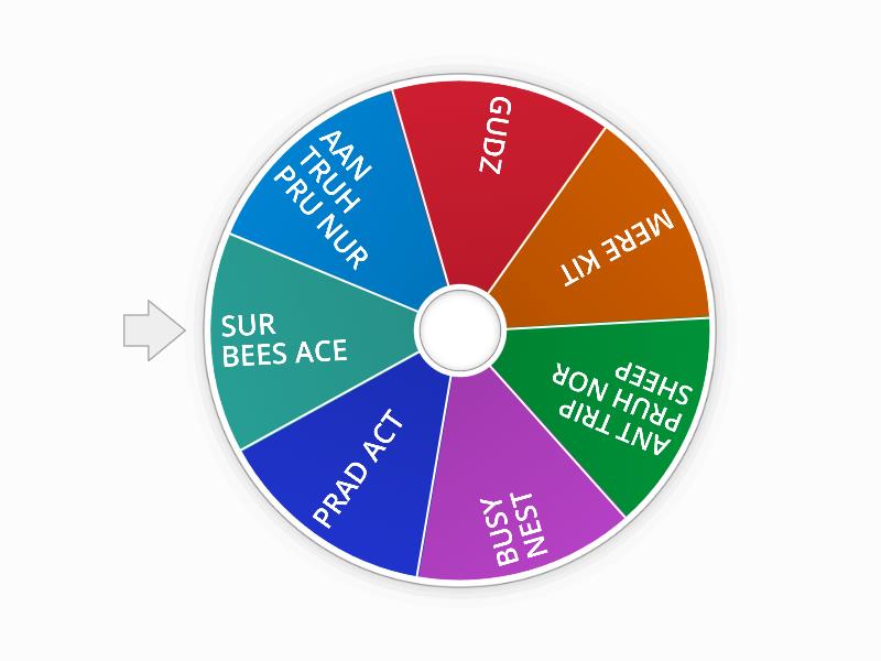 GUESS THE GIBBERISH - Spin the wheel