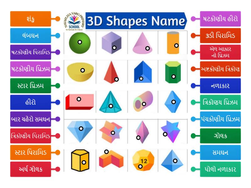3D shapes Name - Labelled diagram