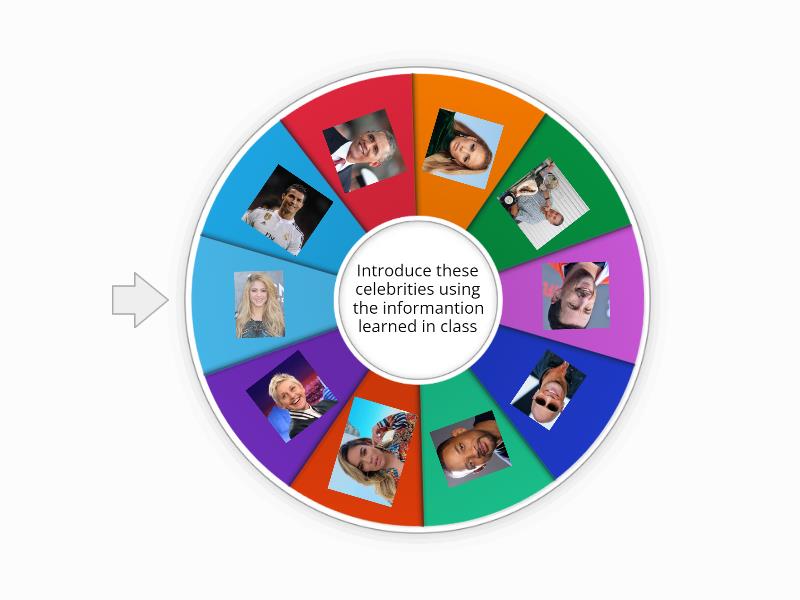 Introducing People Wheel - Random wheel