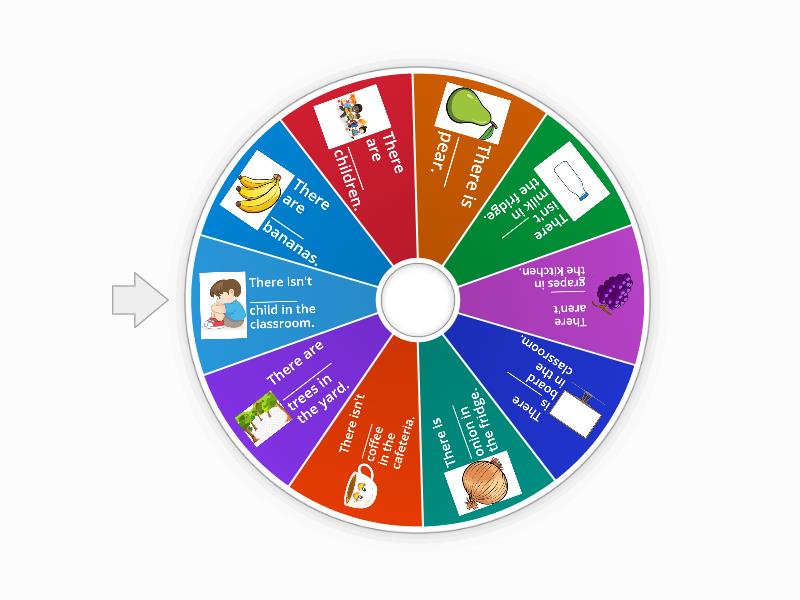 QUANTIFIERS ACTIVITY - Spin the wheel