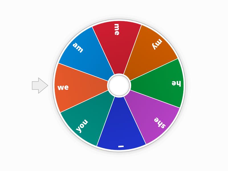 Sight Words - Spin the wheel