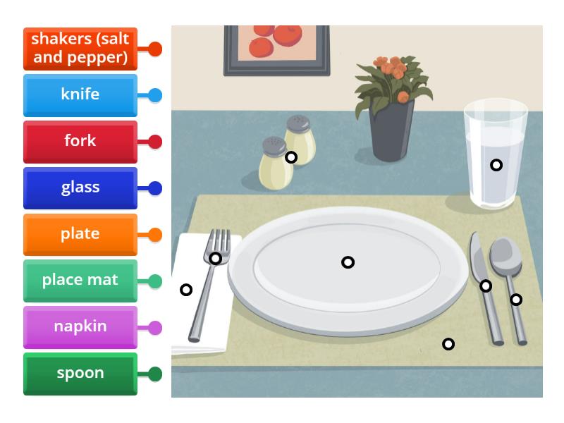 Table setting - Labelled diagram