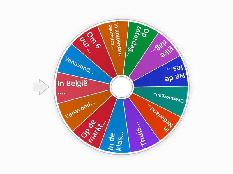 Hoofdzin met inversie A2 - Spin the wheel