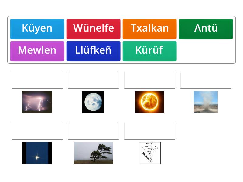Nemulkan Txoflu ga ruka - Une las parejas