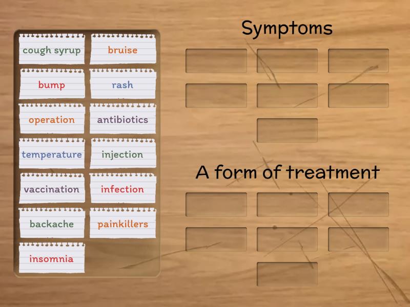 2.0 Let's Classify - Group sort