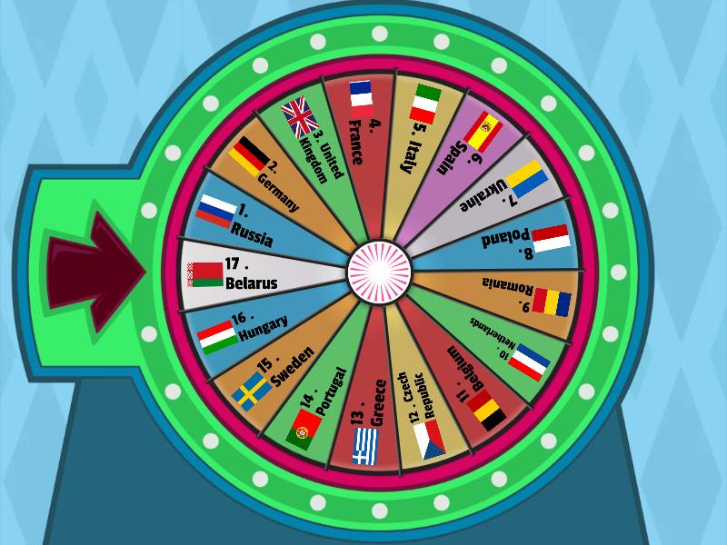Europe - Spin the wheel