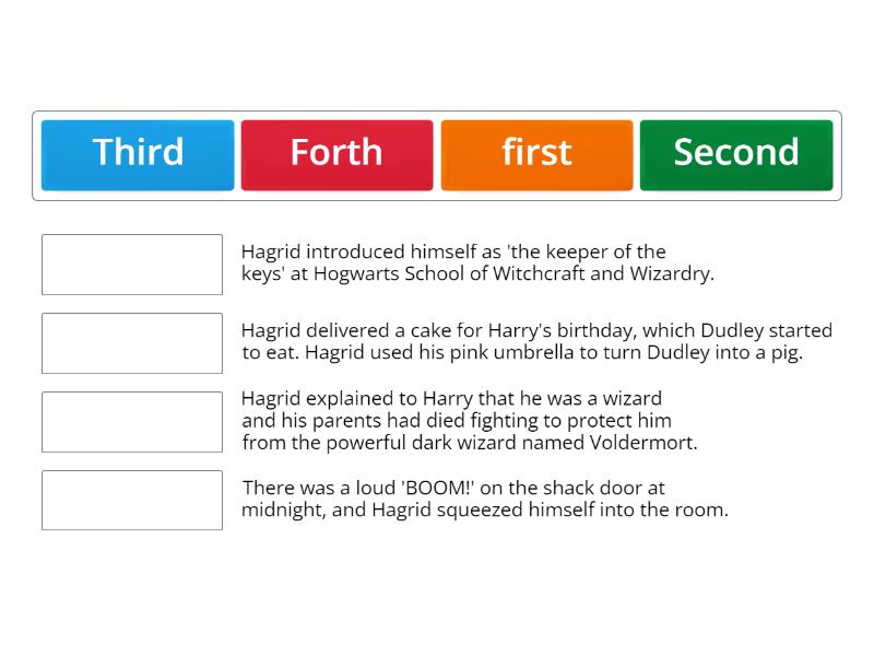 Chapter 4- Sequencing the events. - Match up