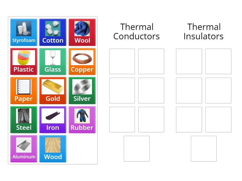 Thermal Conductors and Insulators - Group sort