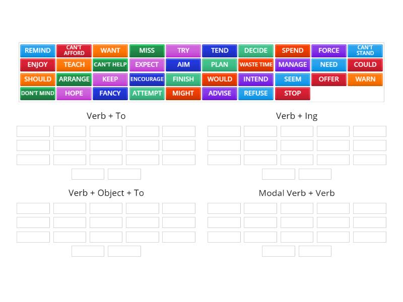 Verb Patterns - Group sort