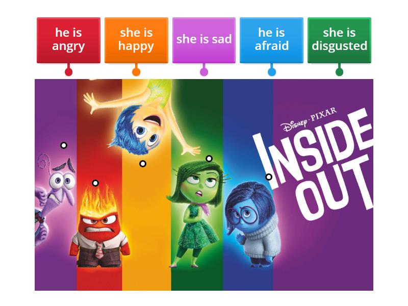 verb to be - match the feelings with the characters from the movie ...