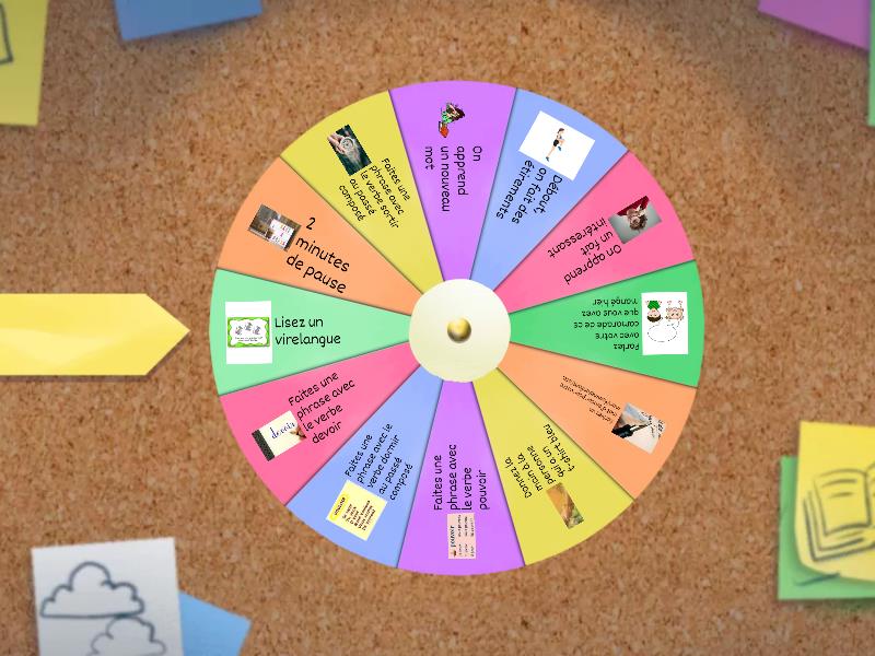 Jeu ASL - Spin the wheel