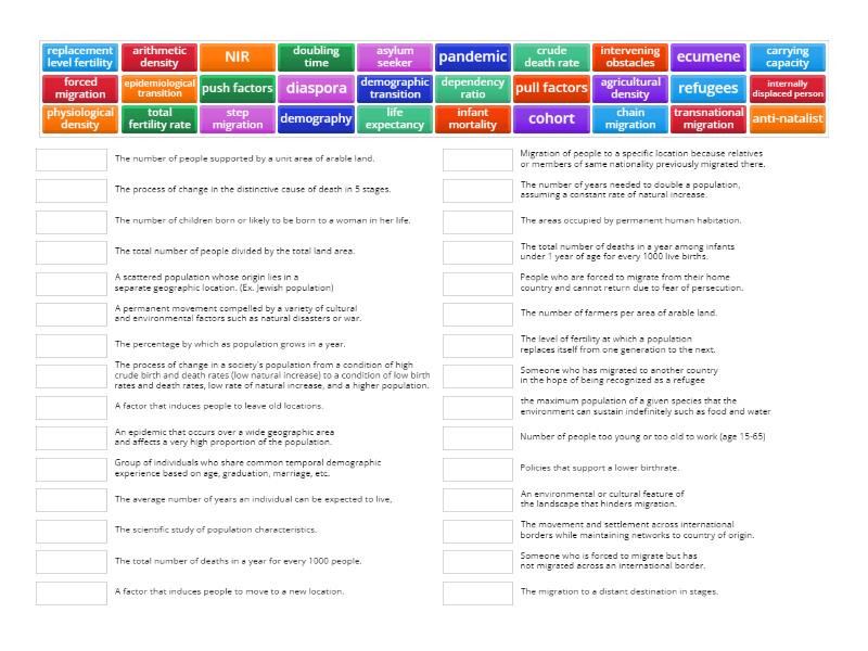 Population and Migration Vocabulary - Match up