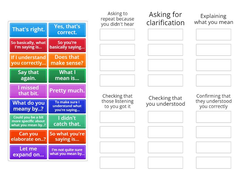Clarifying - Group sort