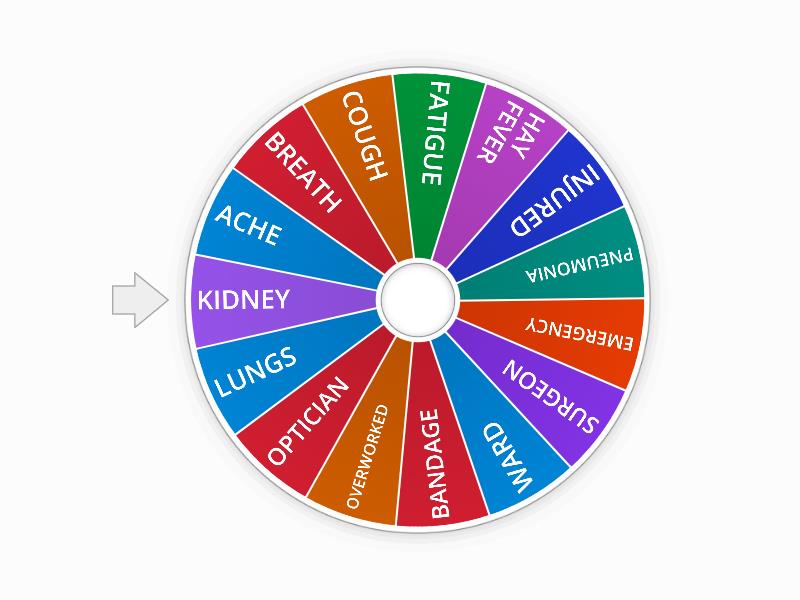 HEALTH - PRONUNCIATION - Spin the wheel