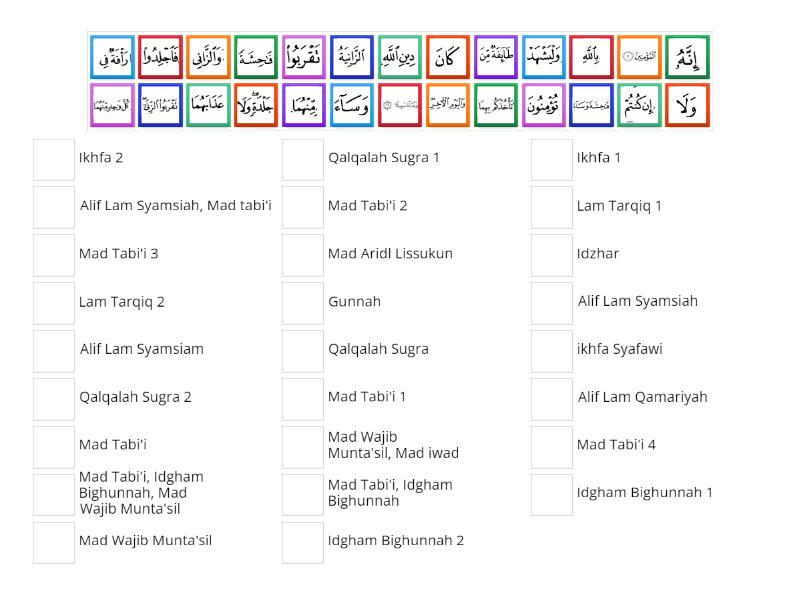 Menentukan Hukum Tajwid Q.S. al-Qasas ayat 85 dan Q.S. al-Baqarah ayat 143 - Match up