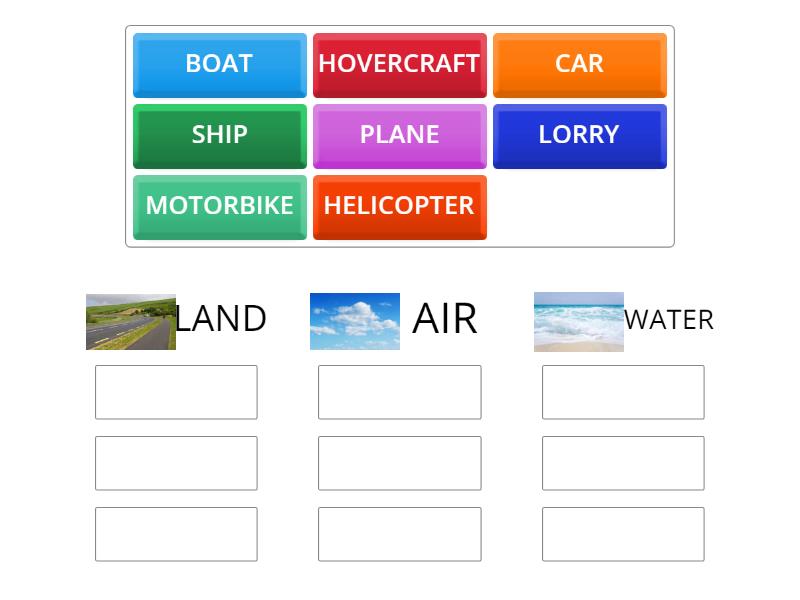 MEANS OF TRANSPORT - Group sort