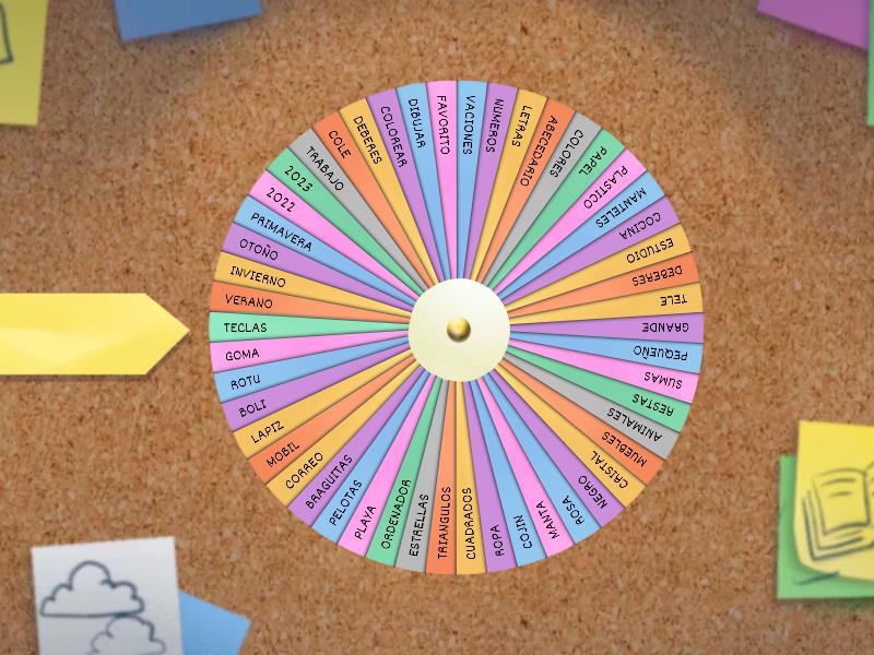 SPEKING - Spin the wheel