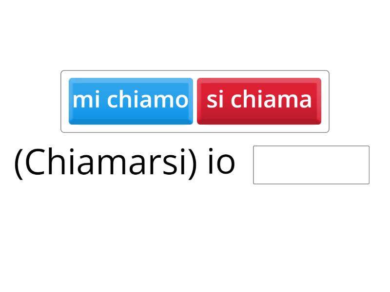 Presente indicativo di 'Essere' e 'Chiamarsi' - Completar la frase