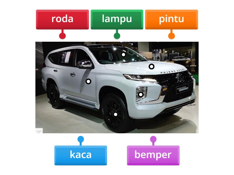 Bagian- bagian mobil - Labelled diagram
