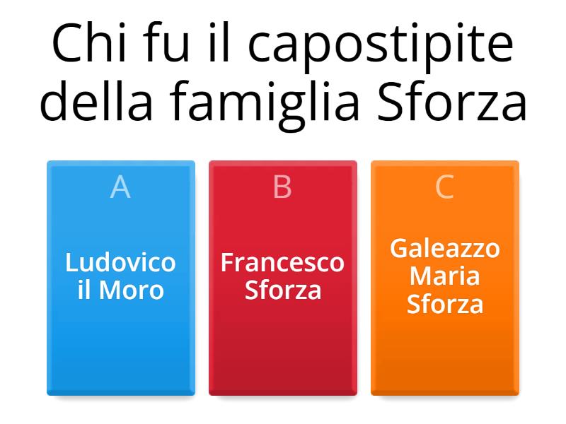 Gli Sforza - Cuestionario