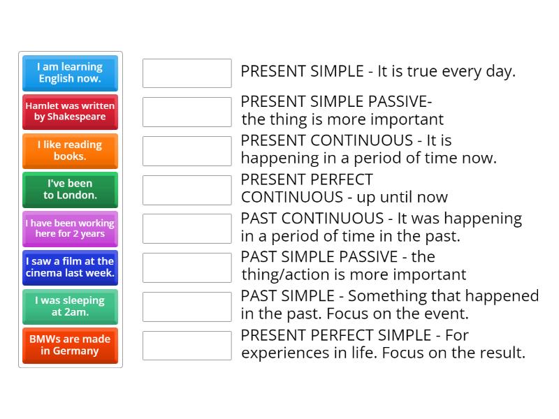 Review of English tenses - Match up