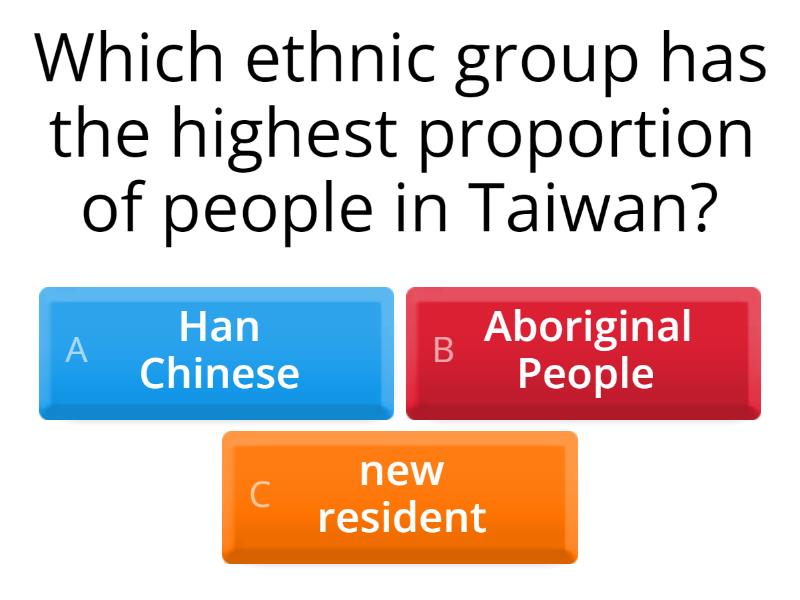 Taiwanese ethnicity - Quiz