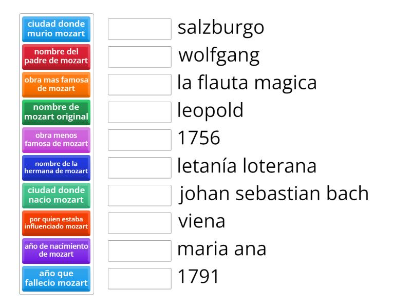 mozart - Une las parejas