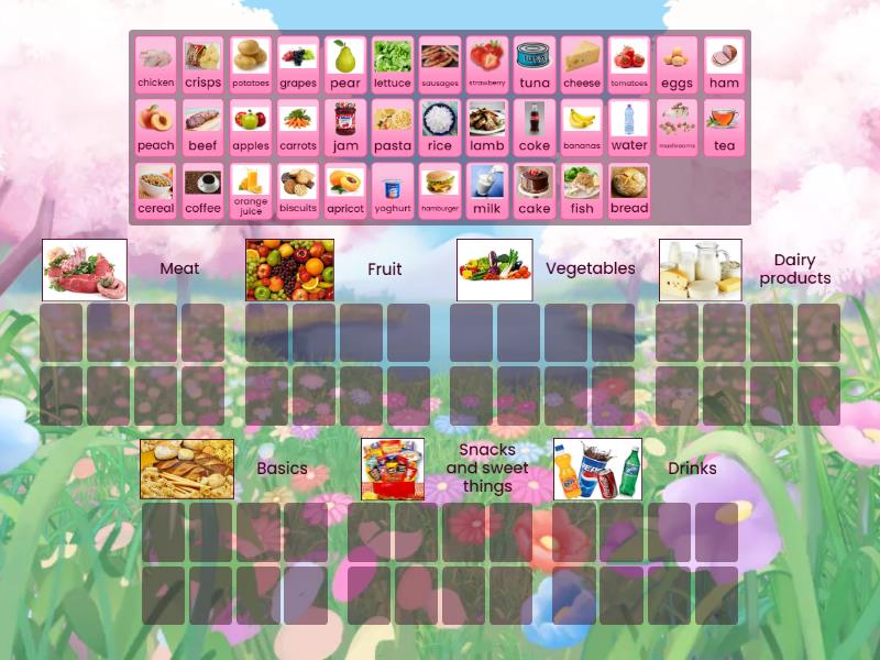 Food: categorize - Group sort