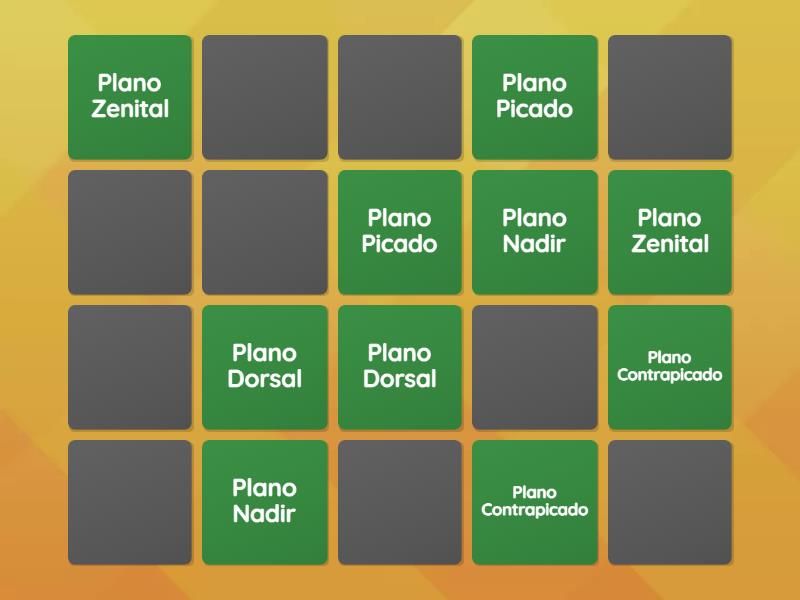 Tipos de Planos (Angulación) - Matching pairs