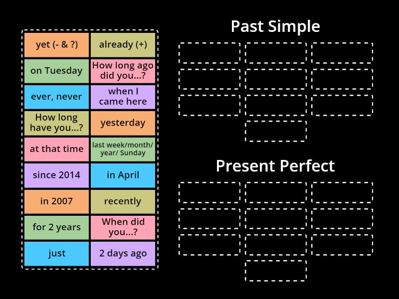 Present Perfect vs. Past Simple. Time markers / Signal words - Group sort
