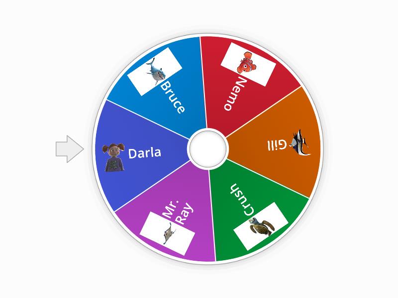 Make some sentences using comparative adjectives based on these picture. - Random wheel